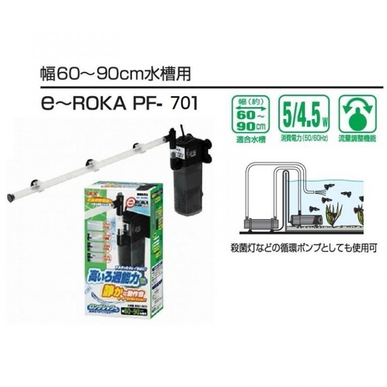 GEX E-Roka PF701 - Clubpets E-Store | Online Pets' Marketplace